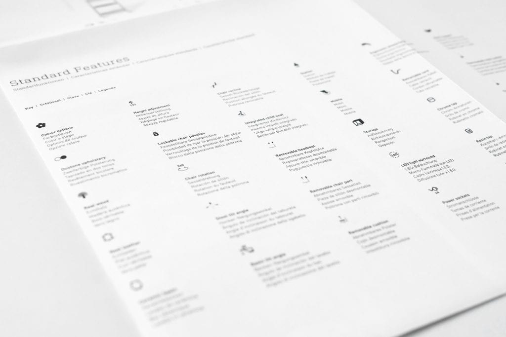 Logically designed product and feature menus - DO HELLO